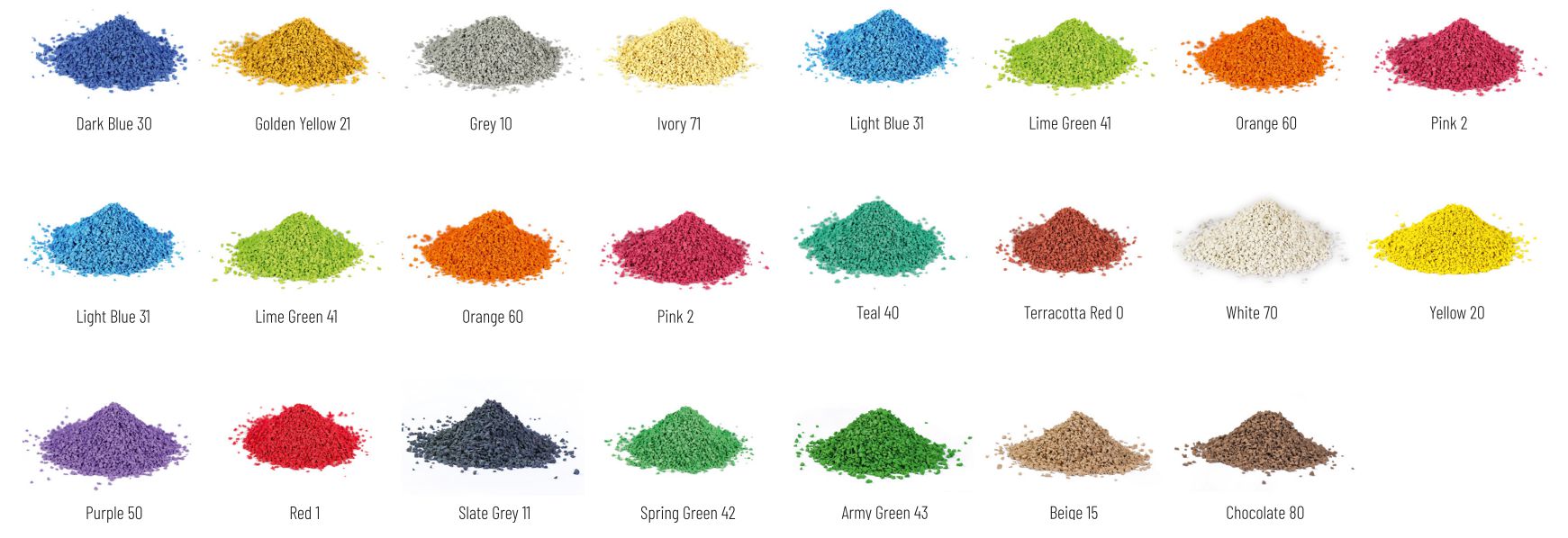 Crumb Rubber - Florida Tire Recycling Plant