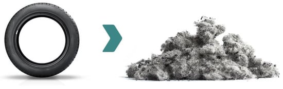 Tire Recycled Nylon Fibers - Florida Tire Recycling Plant